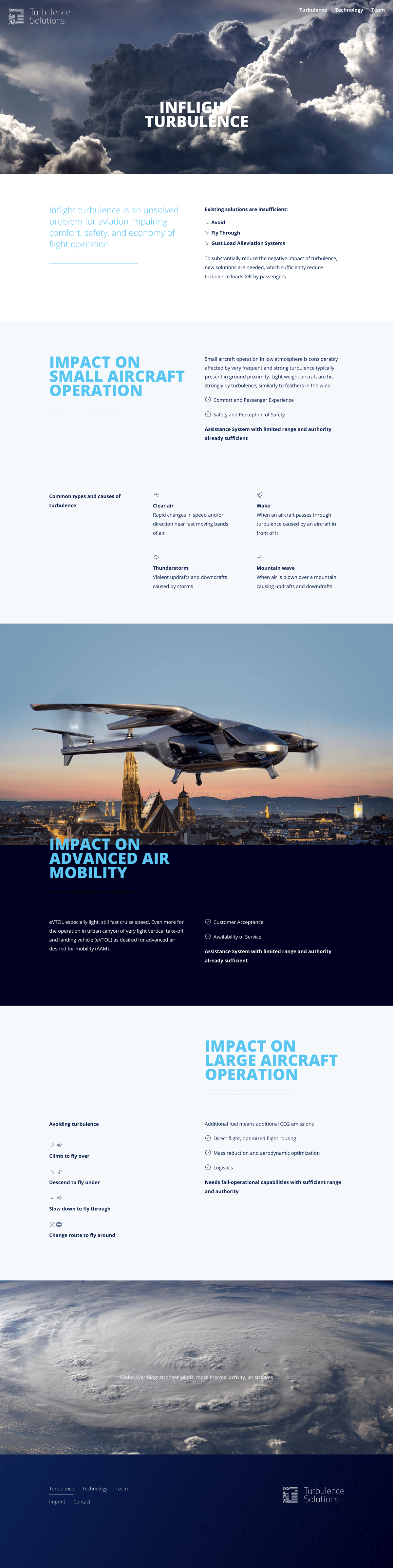 Turbulence Solutions - Virtuosen